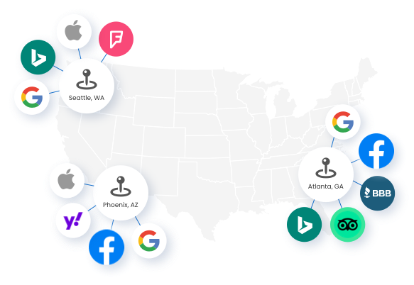 Business Listing Management | Local Business Listing | Birdeye