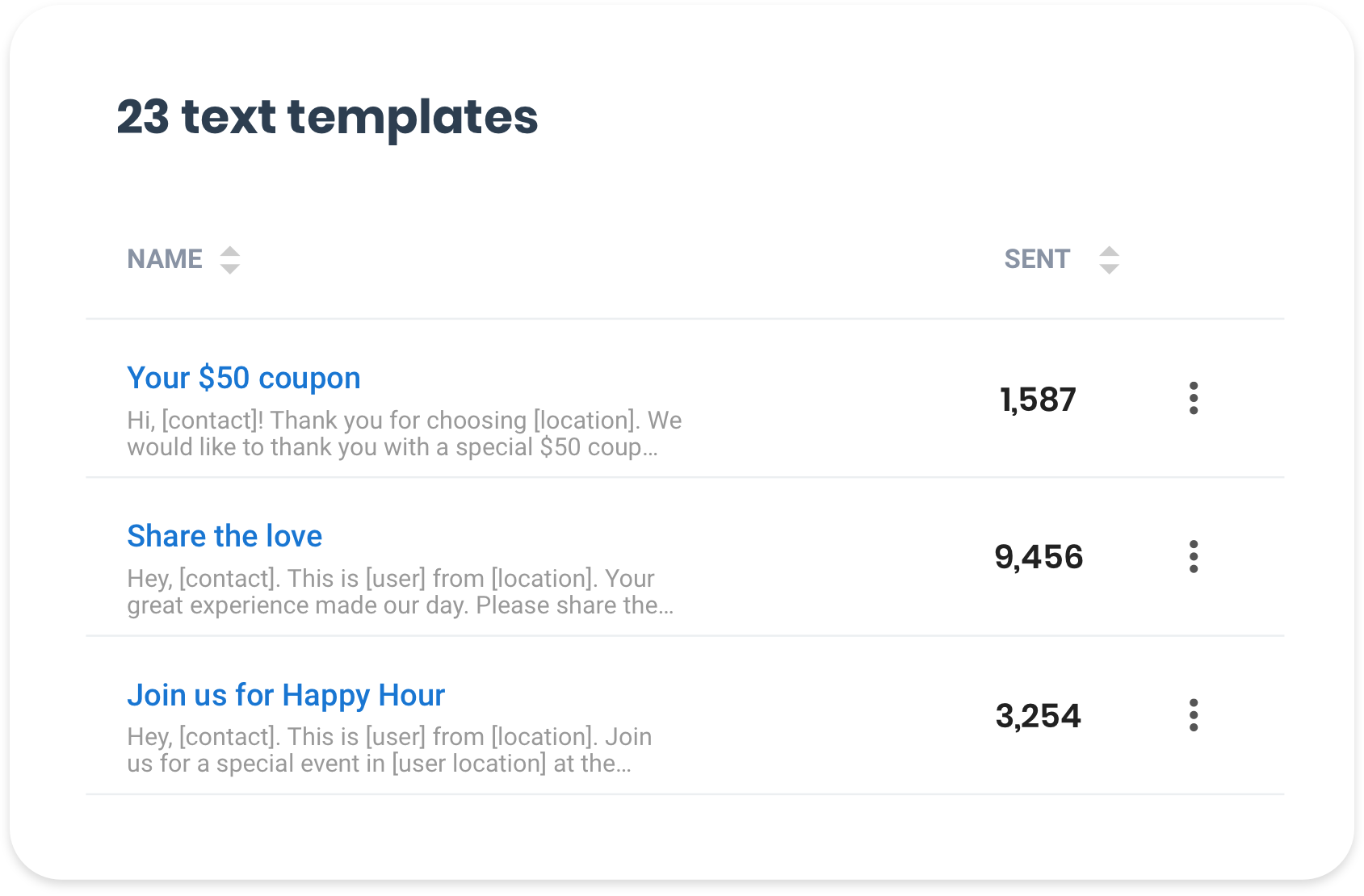 Mass Text Messaging Platform for Business | Birdeye