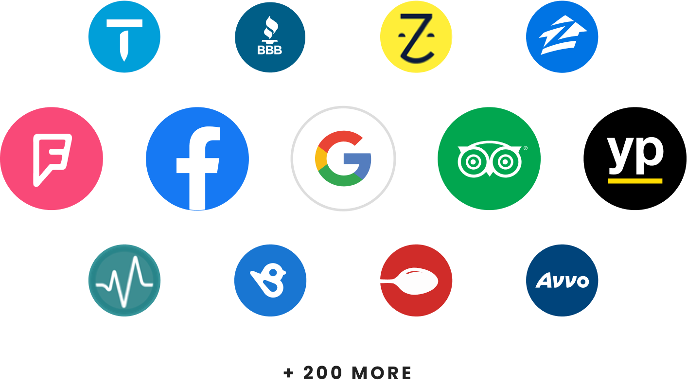 Review Software - Online Management Platform | Birdeye