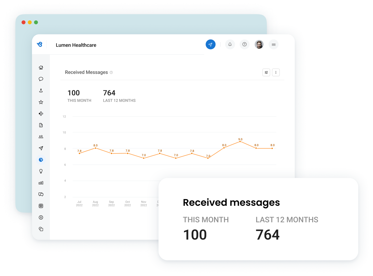 Monitor Real-Time Conversations with Birdeye Messaging Reports | Birdeye
