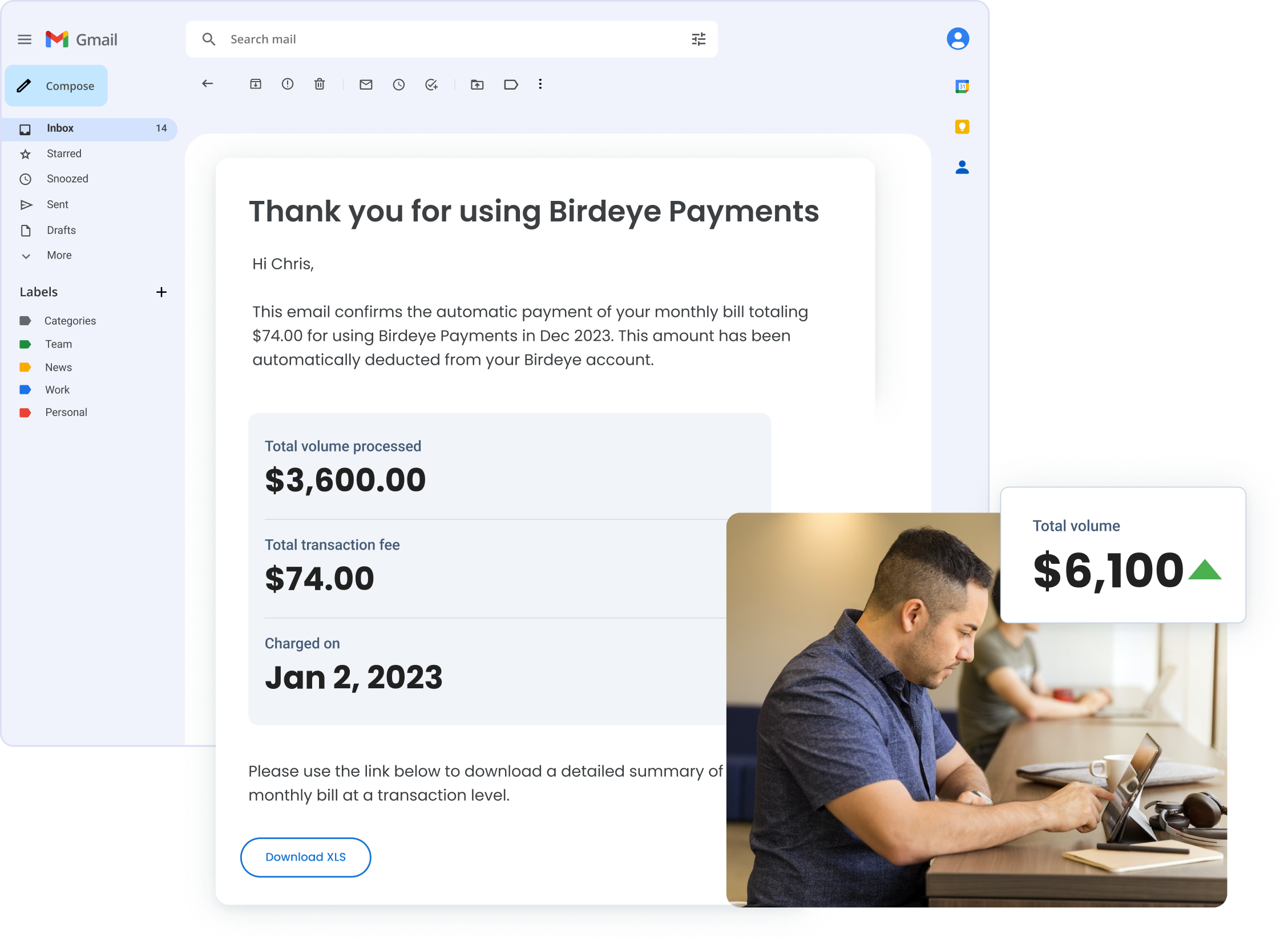 Payment Processing - Secure, Transparent & Automated Payments | Birdeye
