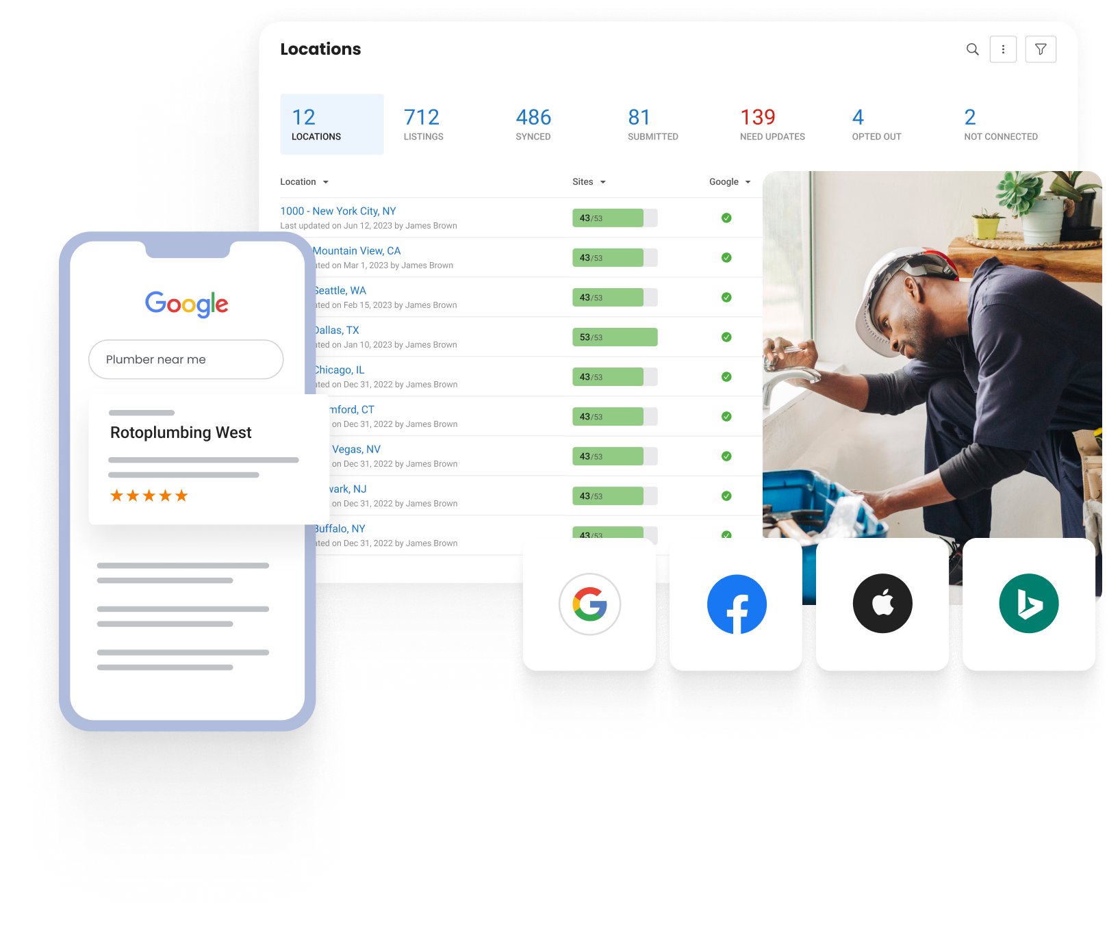 Enhance Visibility: Birdeye Local Listings Management | Birdeye