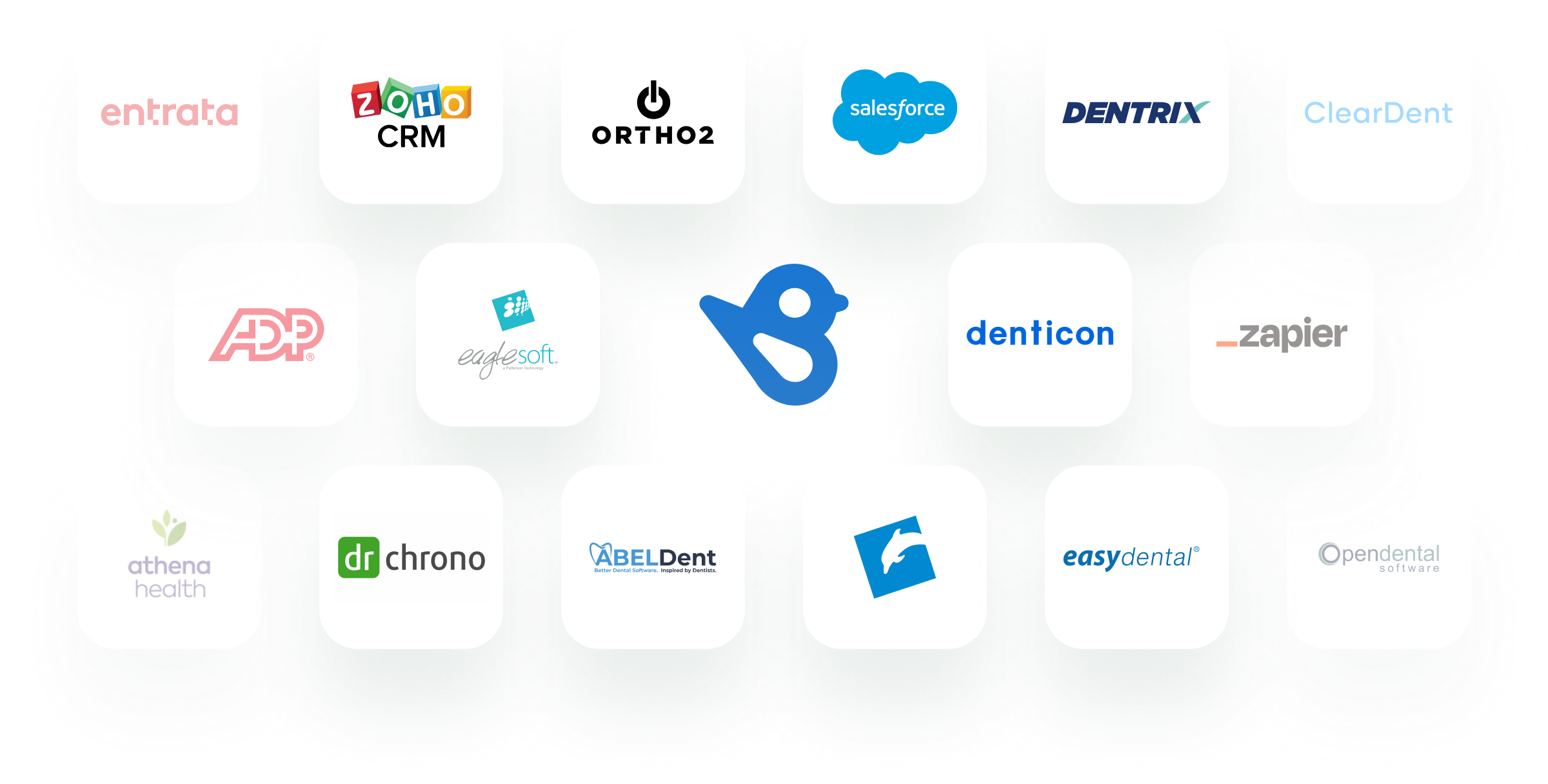 Drive More Revenue with Personalized Mass Texting | Birdeye