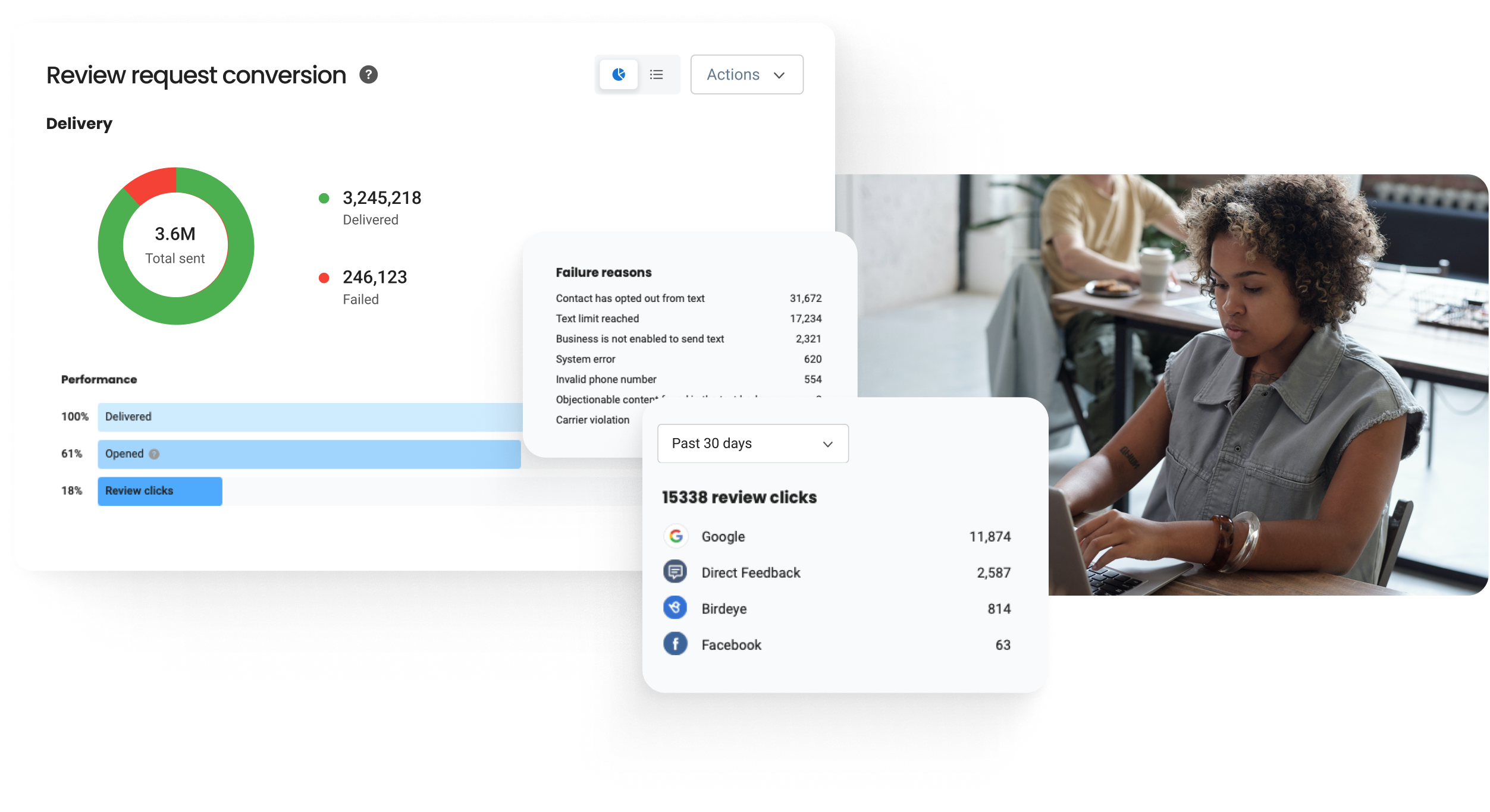 Automated Customer Review Generation Online for Businesses | Birdeye