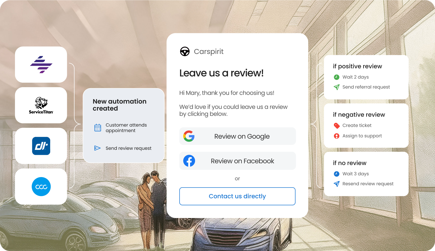 Automated Customer Review Generation Online for Businesses | Birdeye