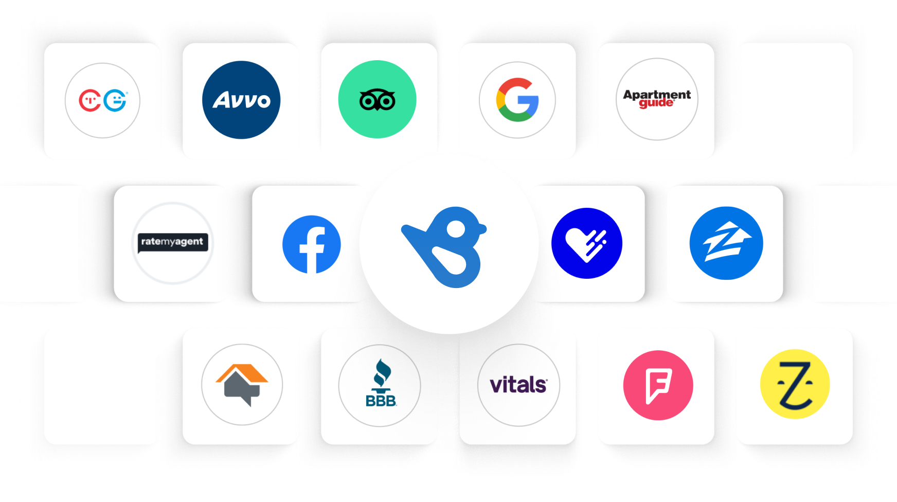 Automated Customer Review Generation Online for Businesses | Birdeye