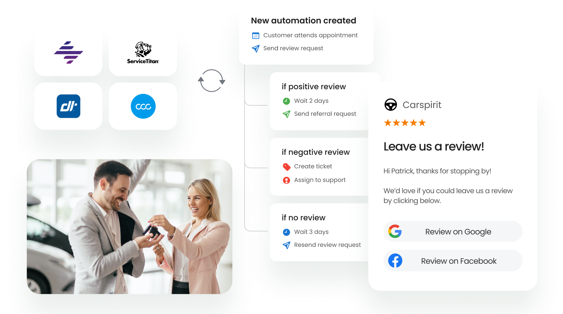 Automated Customer Review Generation Online for Businesses | Birdeye