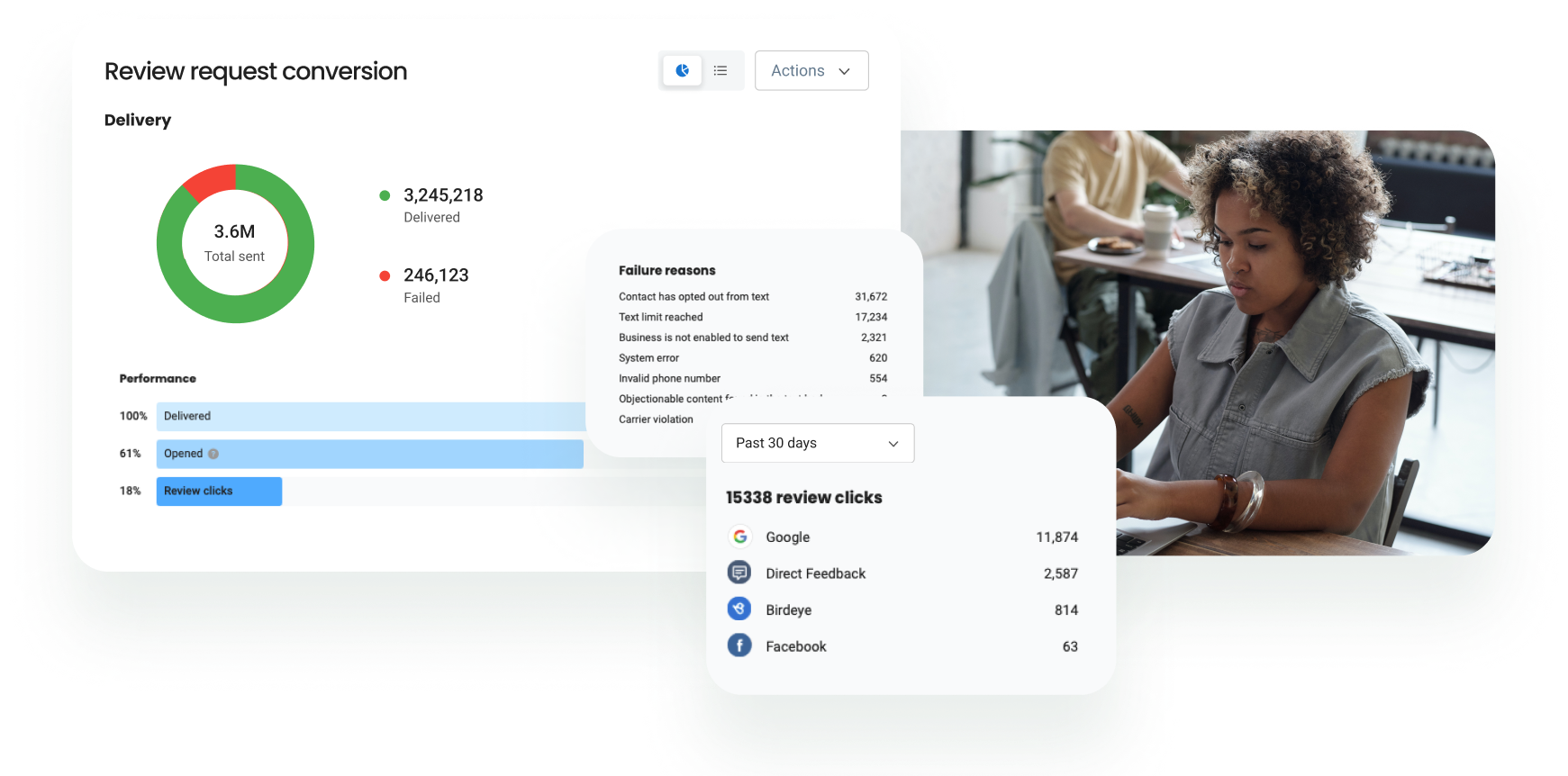 Automated Customer Review Generation Online for Businesses | Birdeye