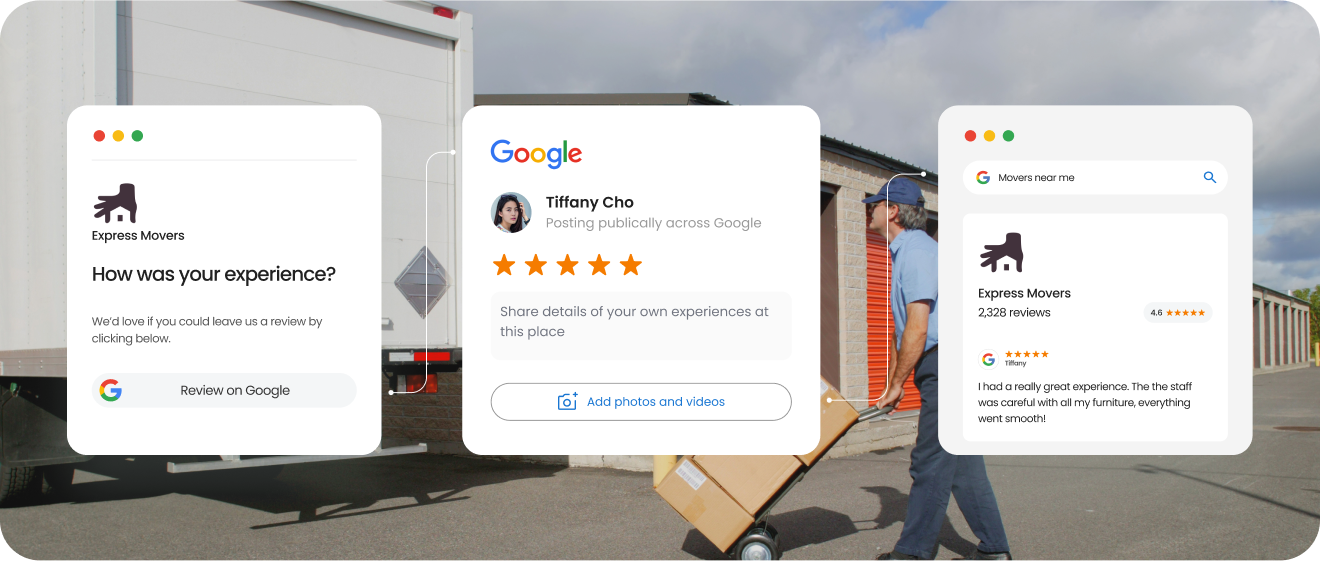 Automated Customer Review Generation Online for Businesses | Birdeye