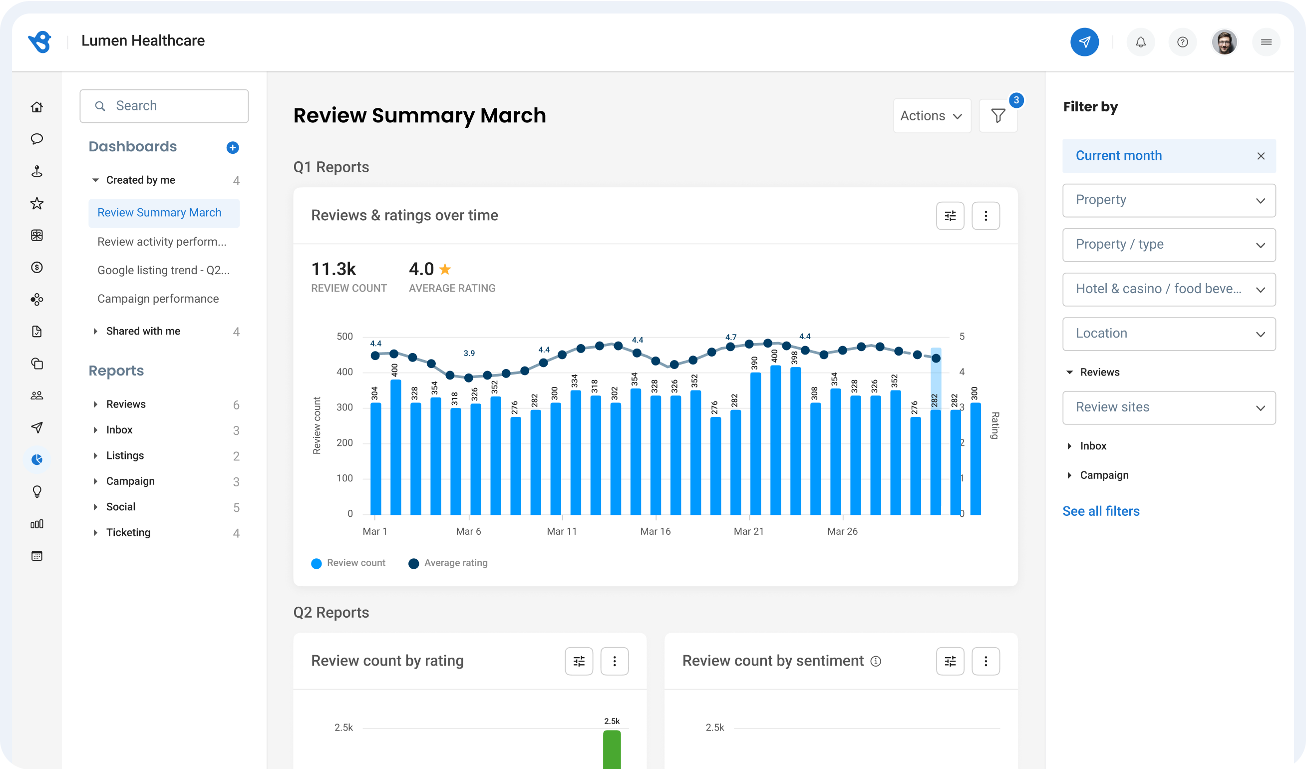 Business Reviews Management Software Online | Birdeye
