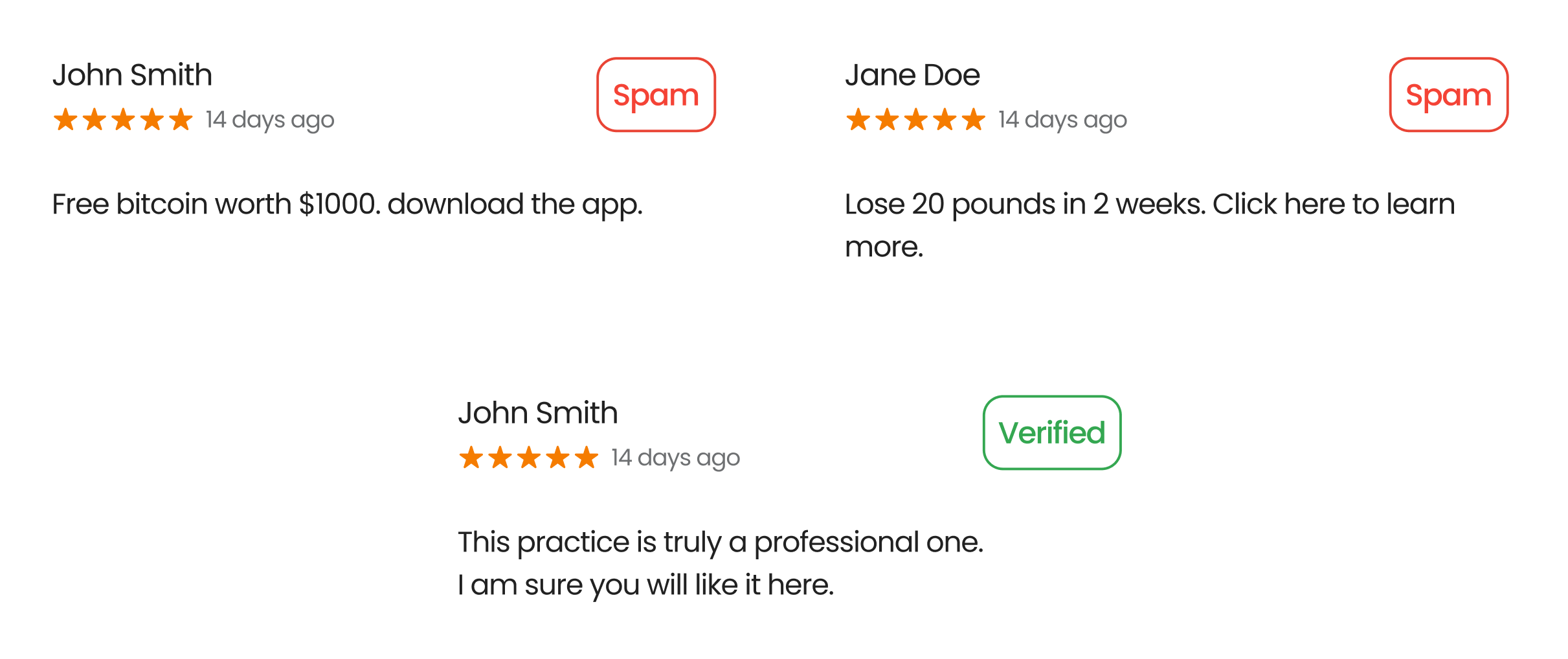 Business Reviews Management Software Online | Birdeye