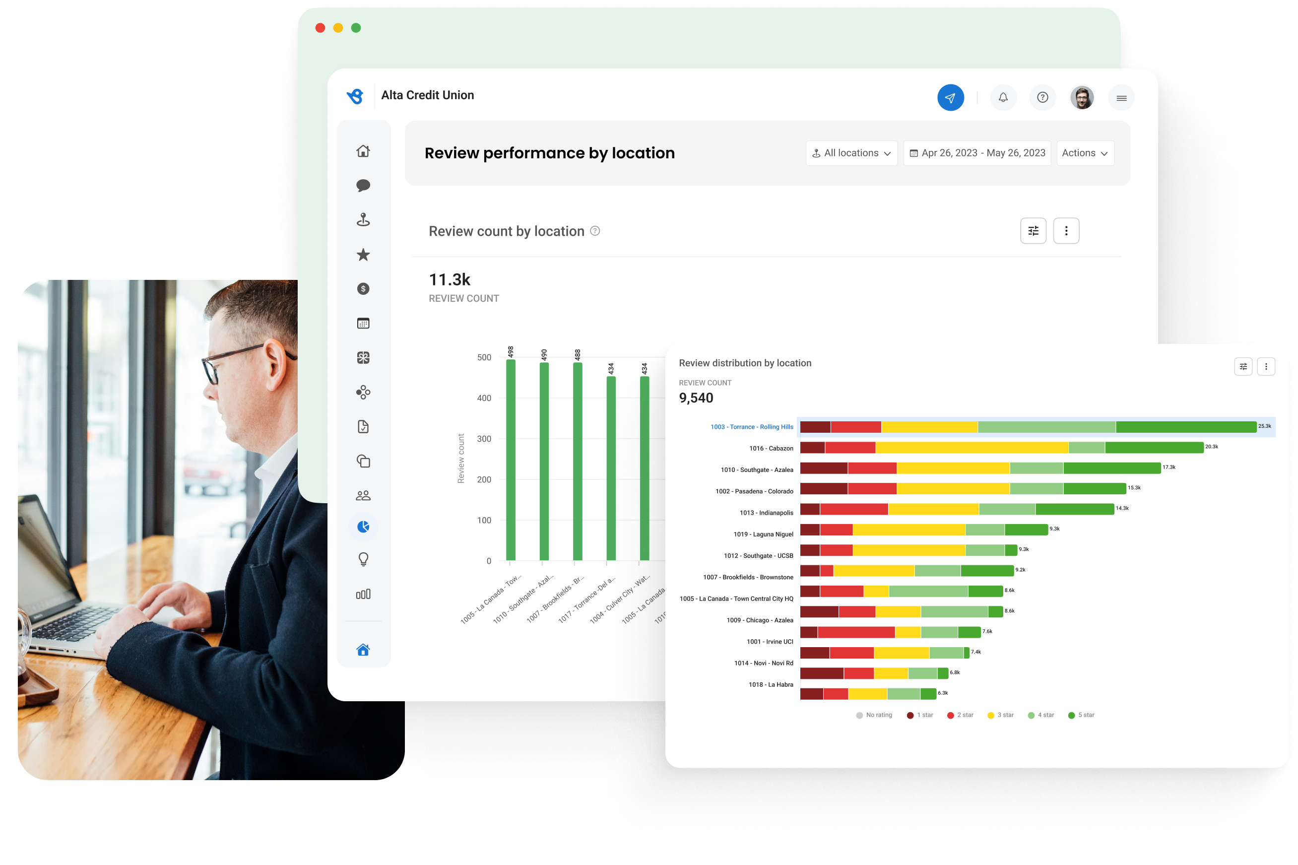 Leverage Birdeye Review Reports for Business Growth | Birdeye