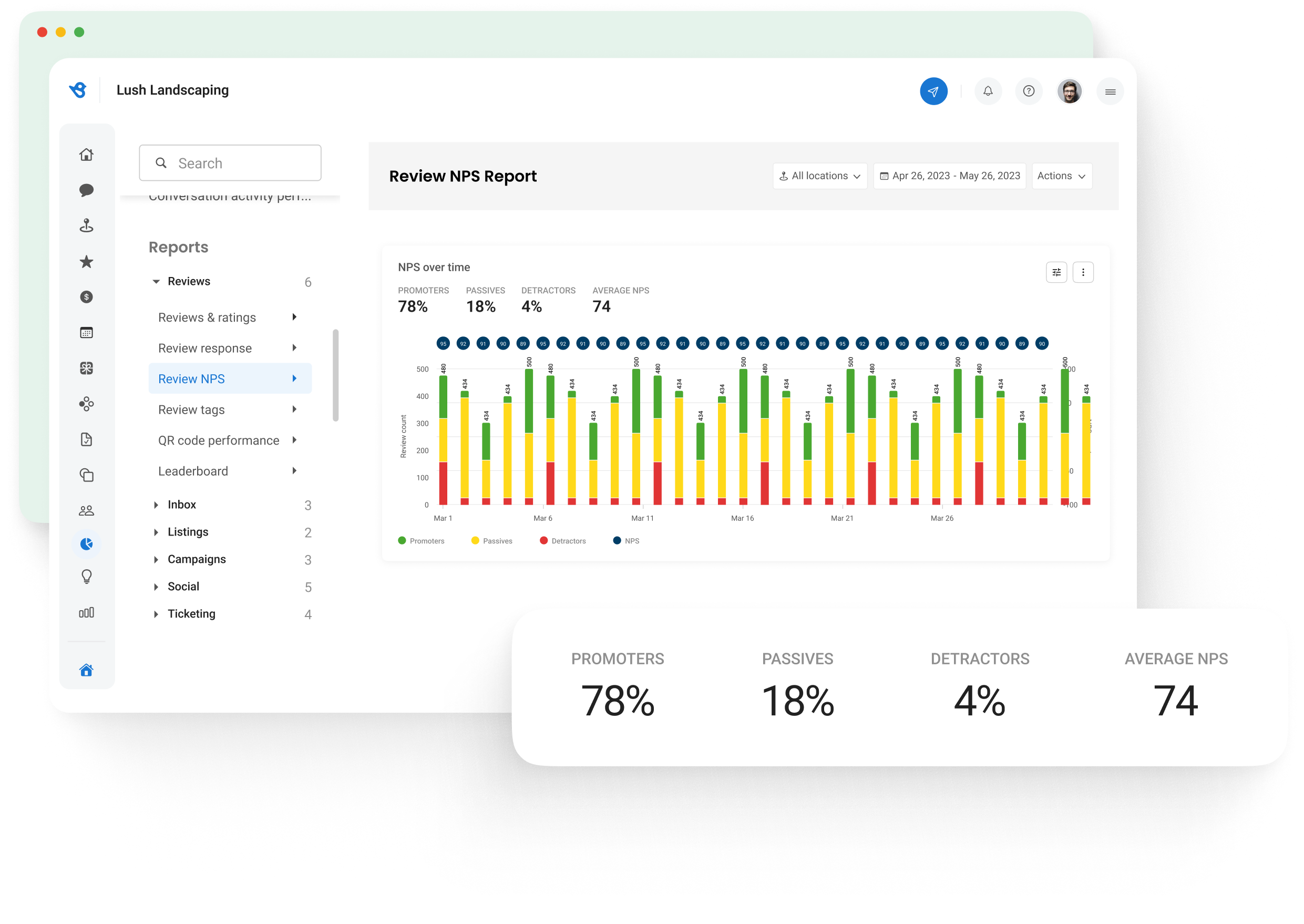 Leverage Birdeye Review Reports for Business Growth | Birdeye