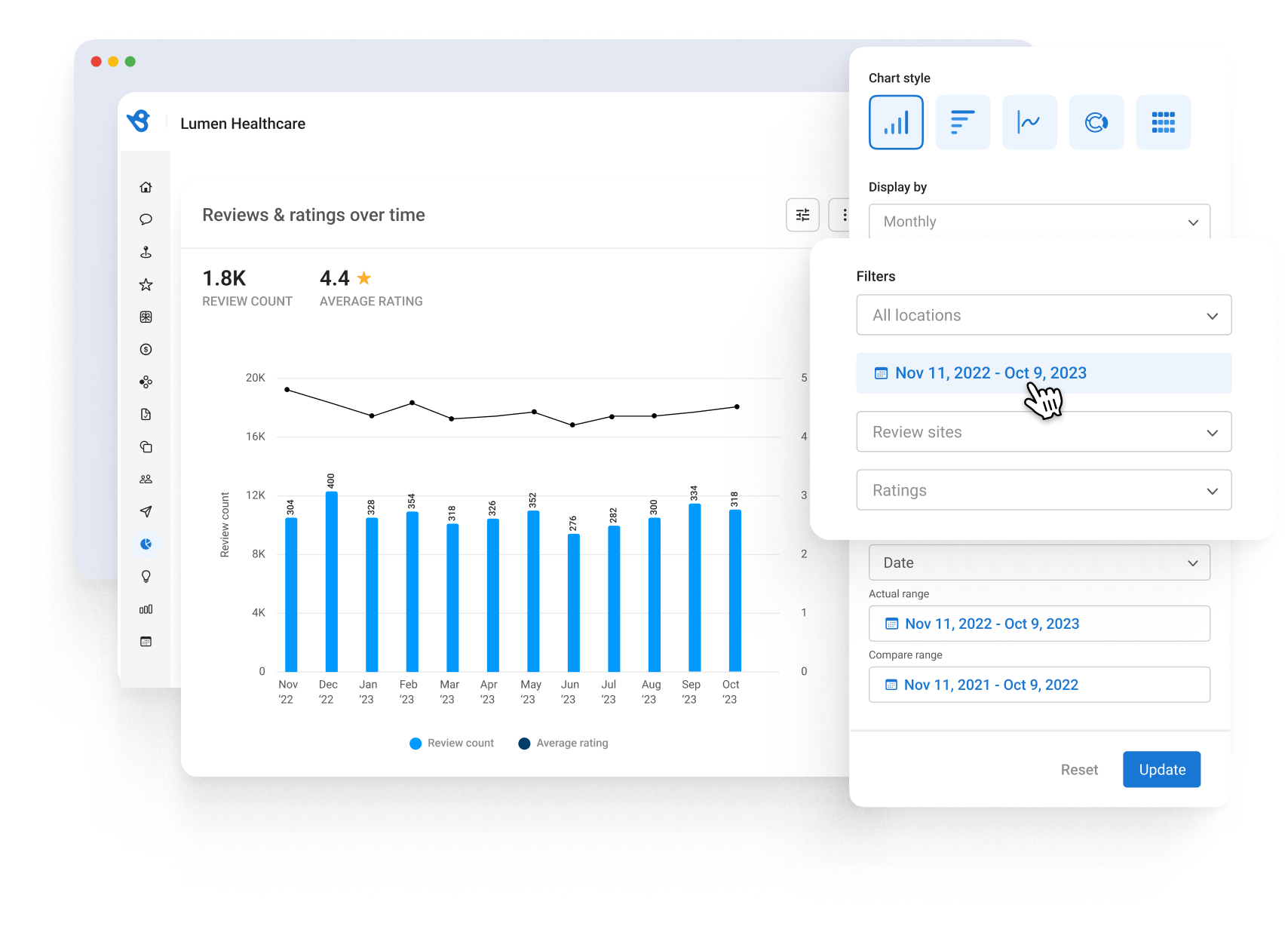 Leverage Birdeye Review Reports for Business Growth | Birdeye
