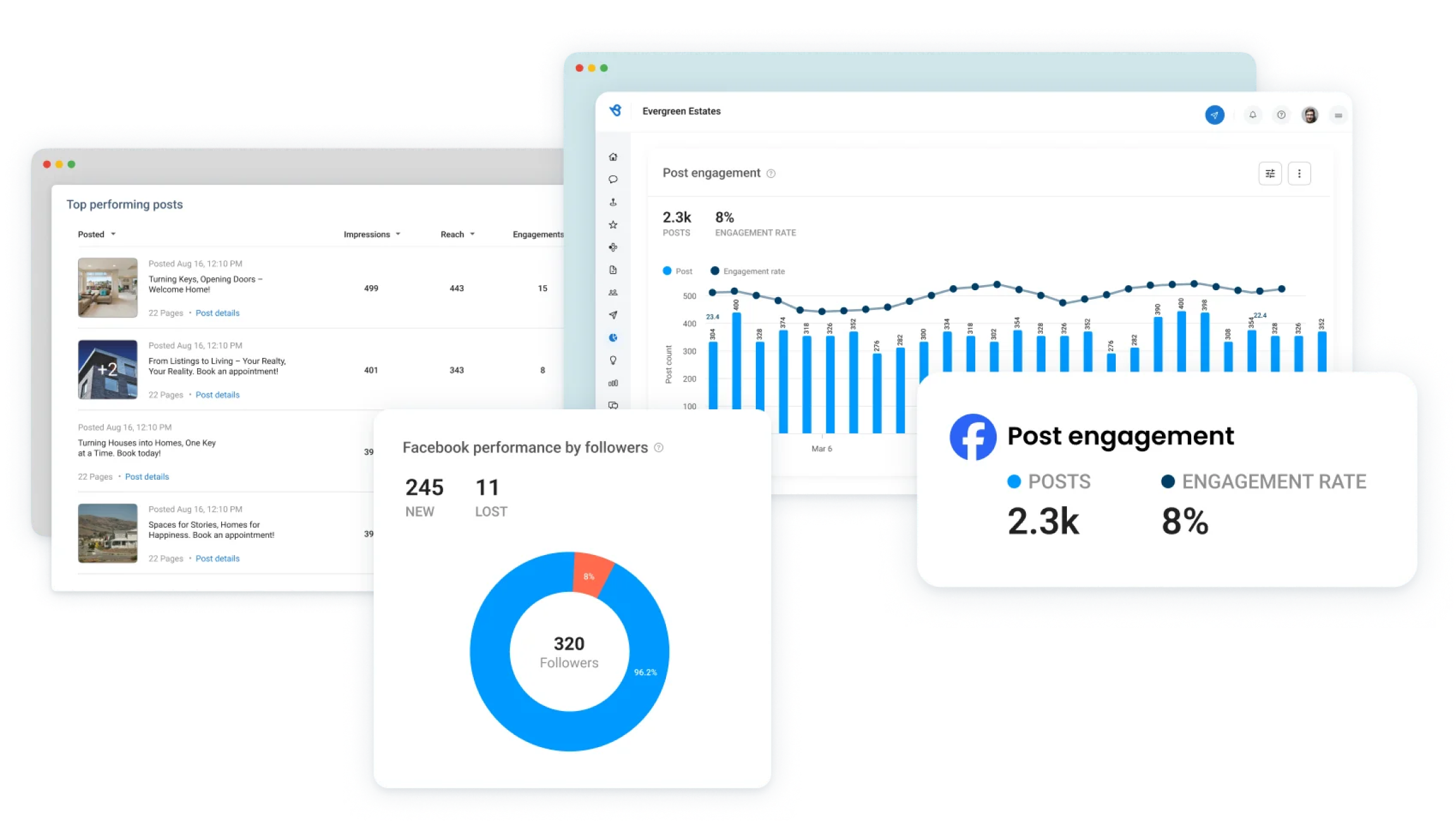 Social Media Software | Social Media Marketing | Birdeye