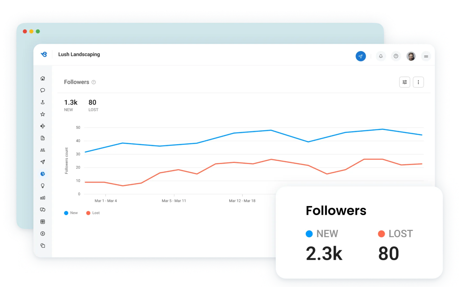 Social Reporting & Analytics Tool | Birdeye