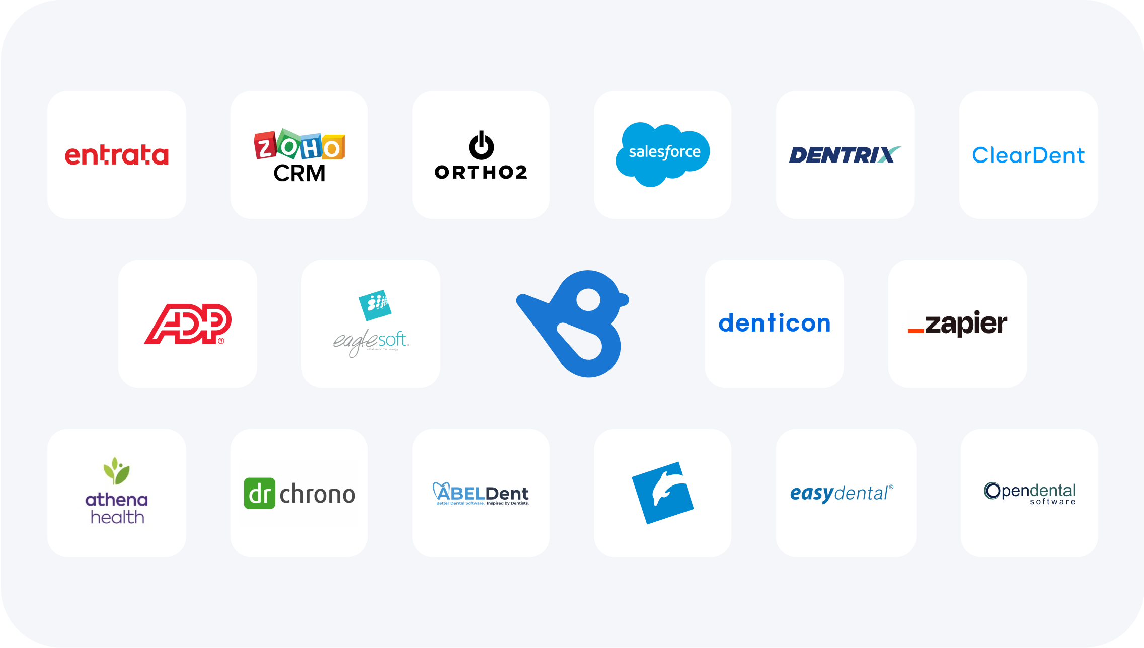 Join Integration Partner Program | Partner Programs | Birdeye