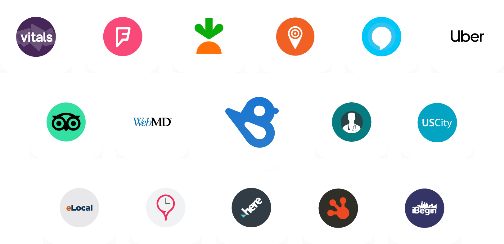 Enhance Visibility: Birdeye Local Listings Management | Birdeye AU