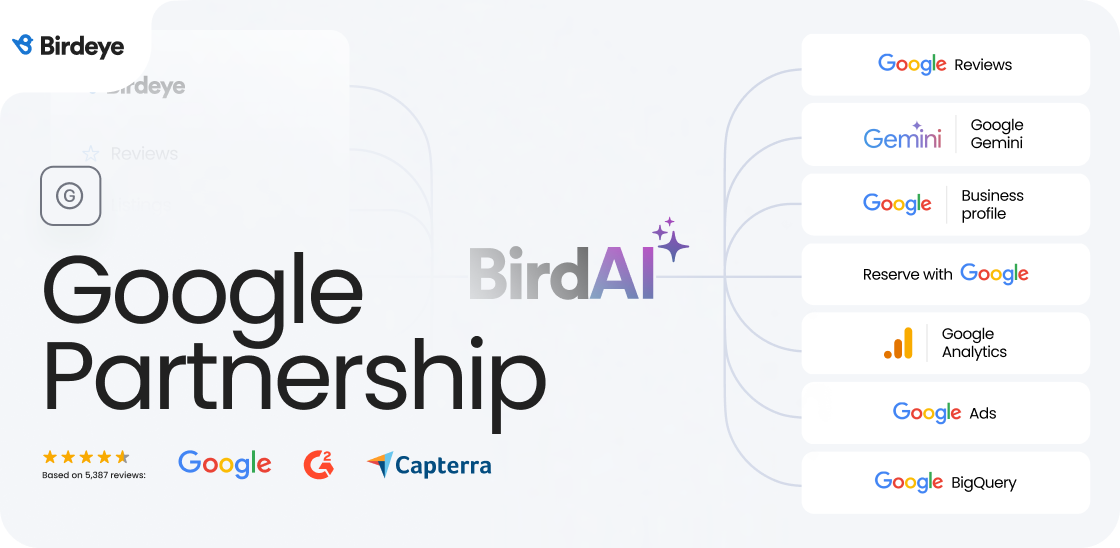Birdeye: Your Premier Google Partner for Business Growth | Birdeye