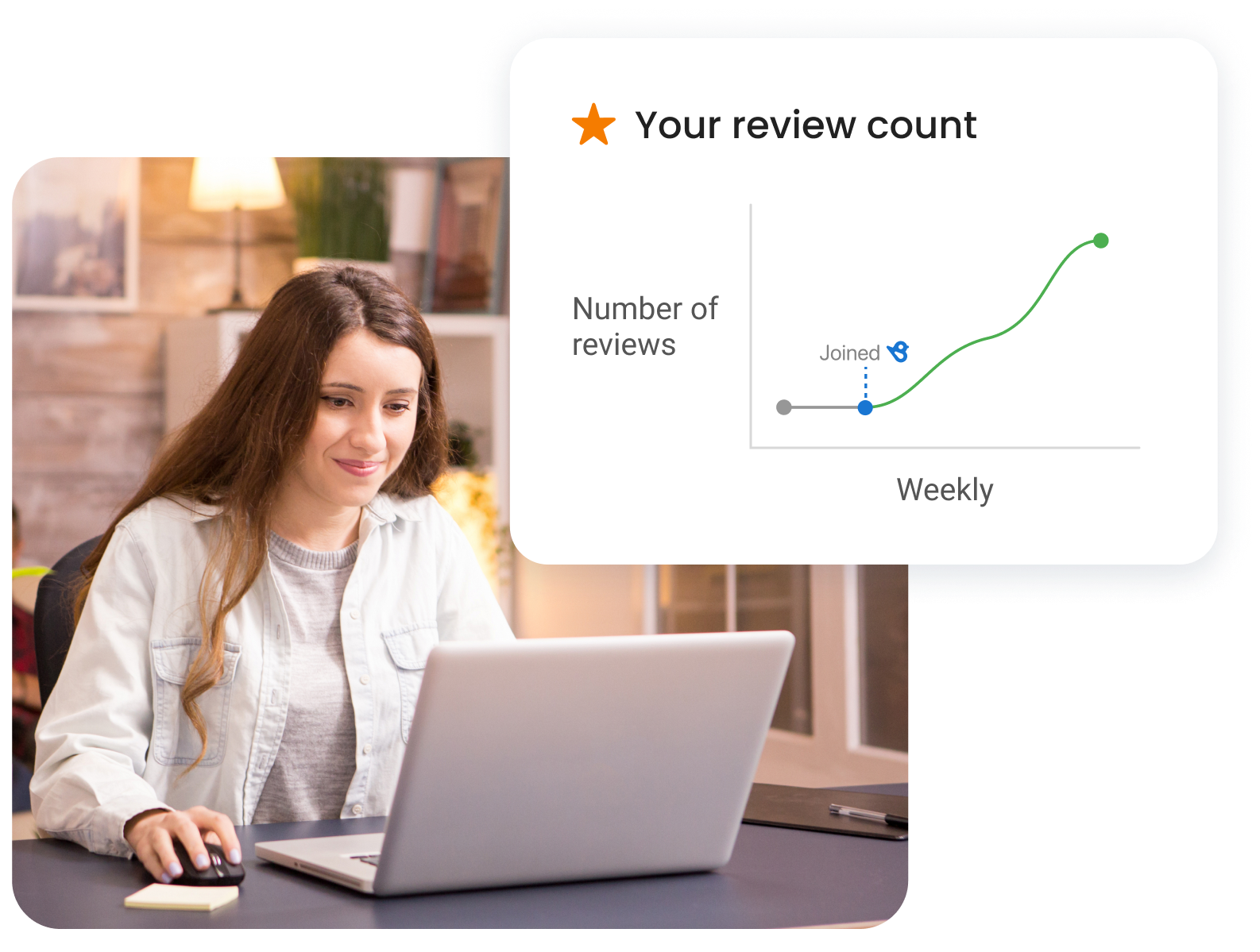 Free Google Reviews Calculator | Grow your Google Reviews with Birdeye ...