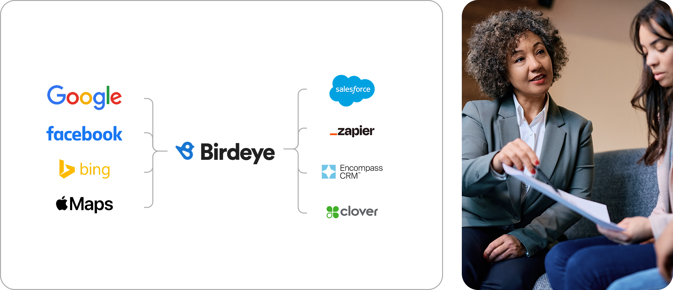 Leading AI-Powered Social Media & Reputation Management for Local ...
