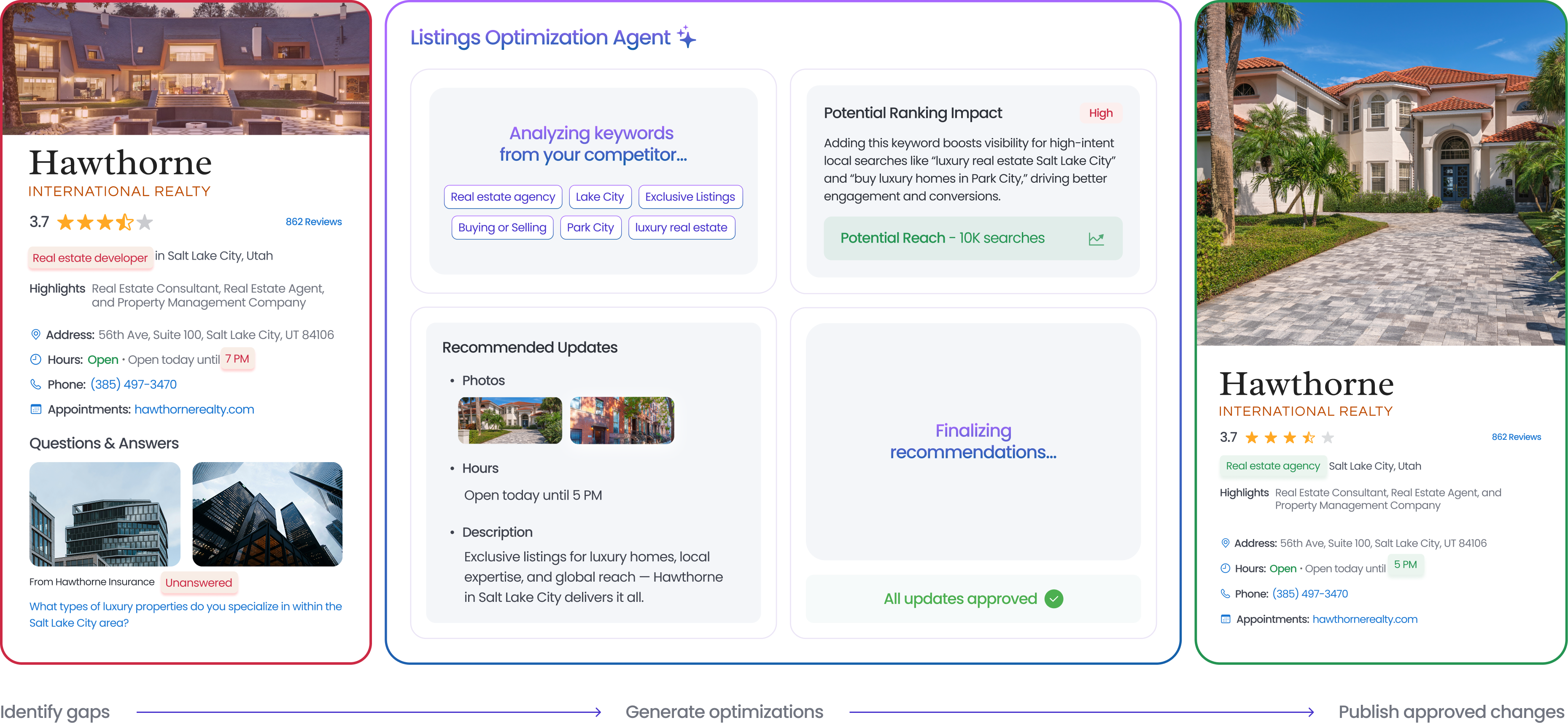 Agentic Local Listings Management Software | Birdeye AU