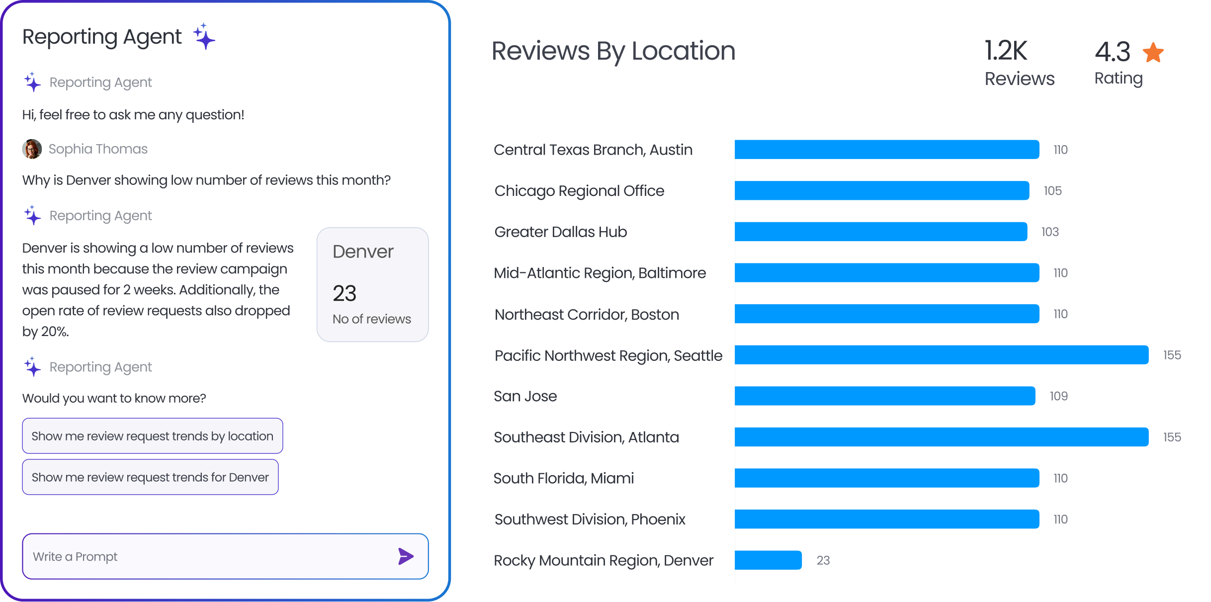 The #1 Online Reputation Management Platform | Birdeye UK